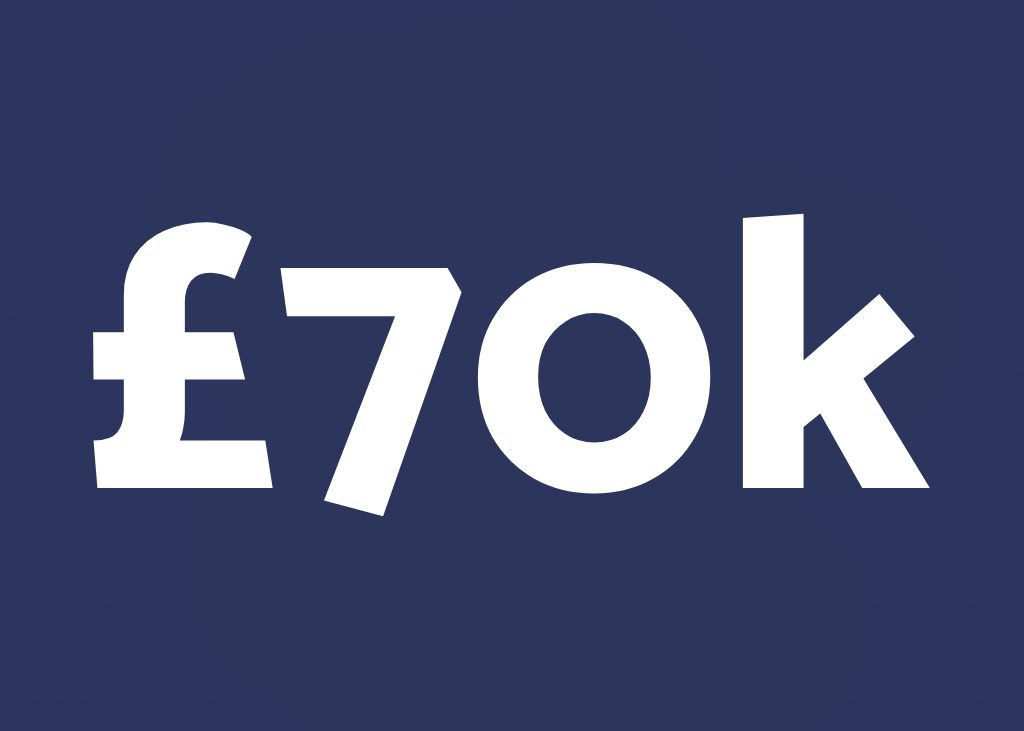  70k Evaluation FTUK