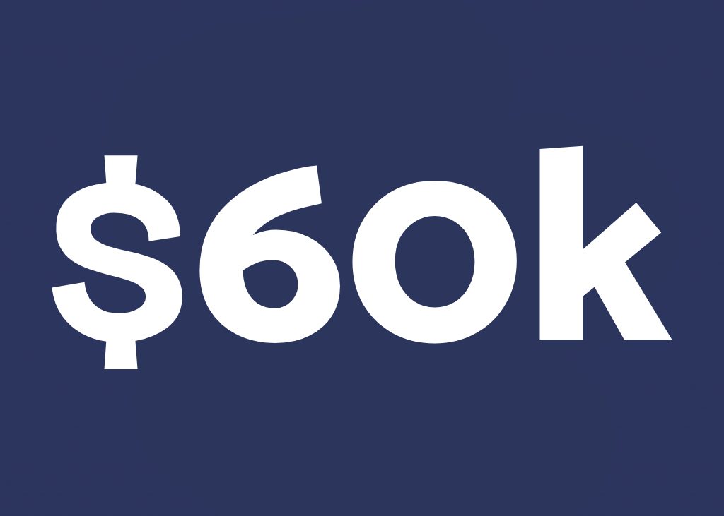 60k Instant Funding FTUK 60k-instant-funding-ftuk